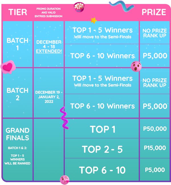 Creamline We Wish you a GV Christmas! Caroling contest - The Brand Alert